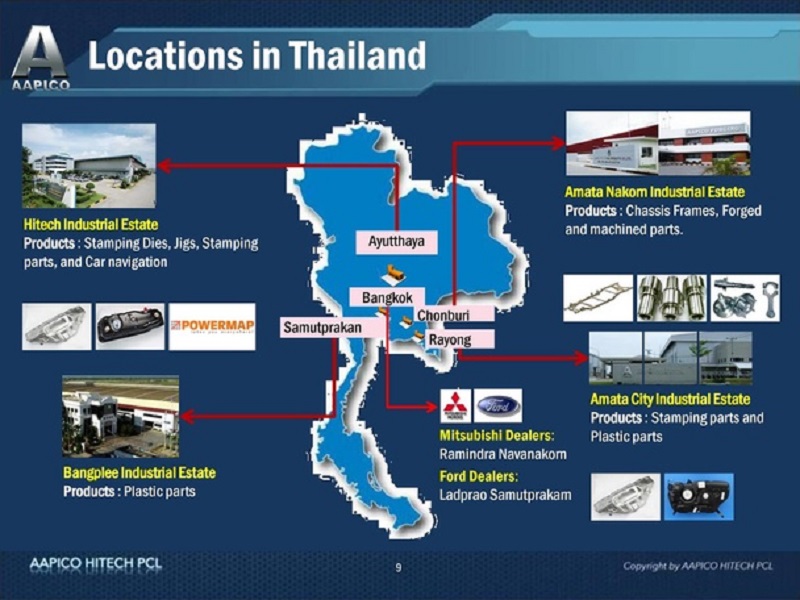 Công ty AAPICO Hitech, đối tác của VINFAST "khủng" cỡ nào?